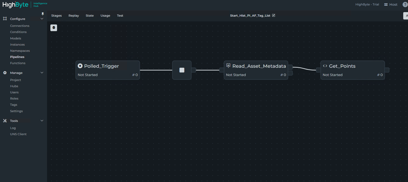 Historians: Read Tag List